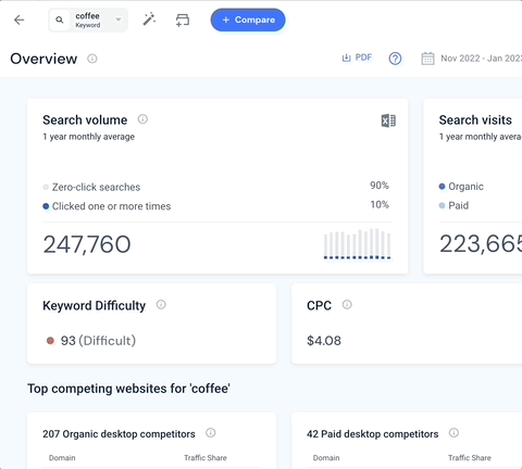 Create a Keyword List – Similarweb Knowledge Center